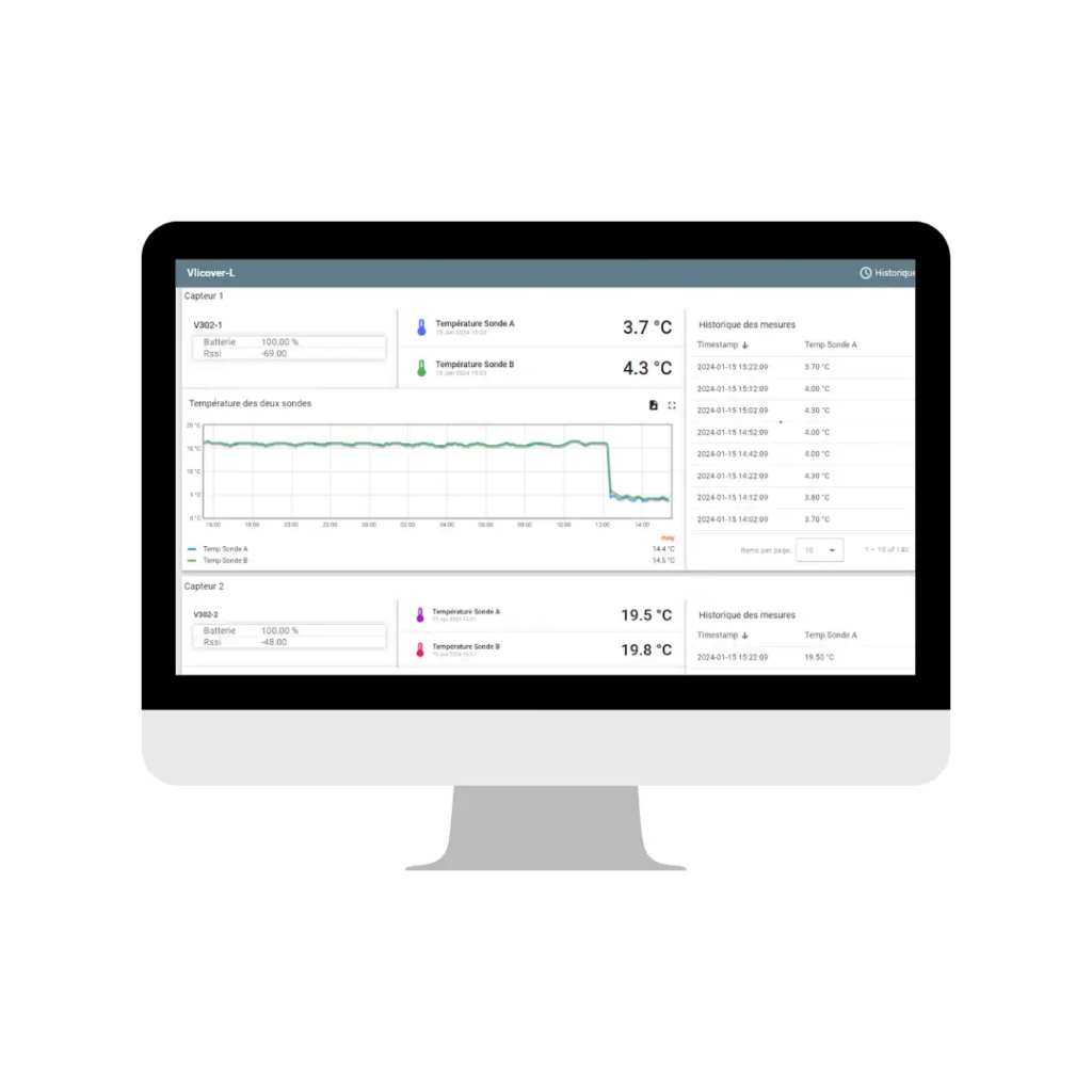 Lithium-ion Battery Temperature Monitoring | VLICOVER
